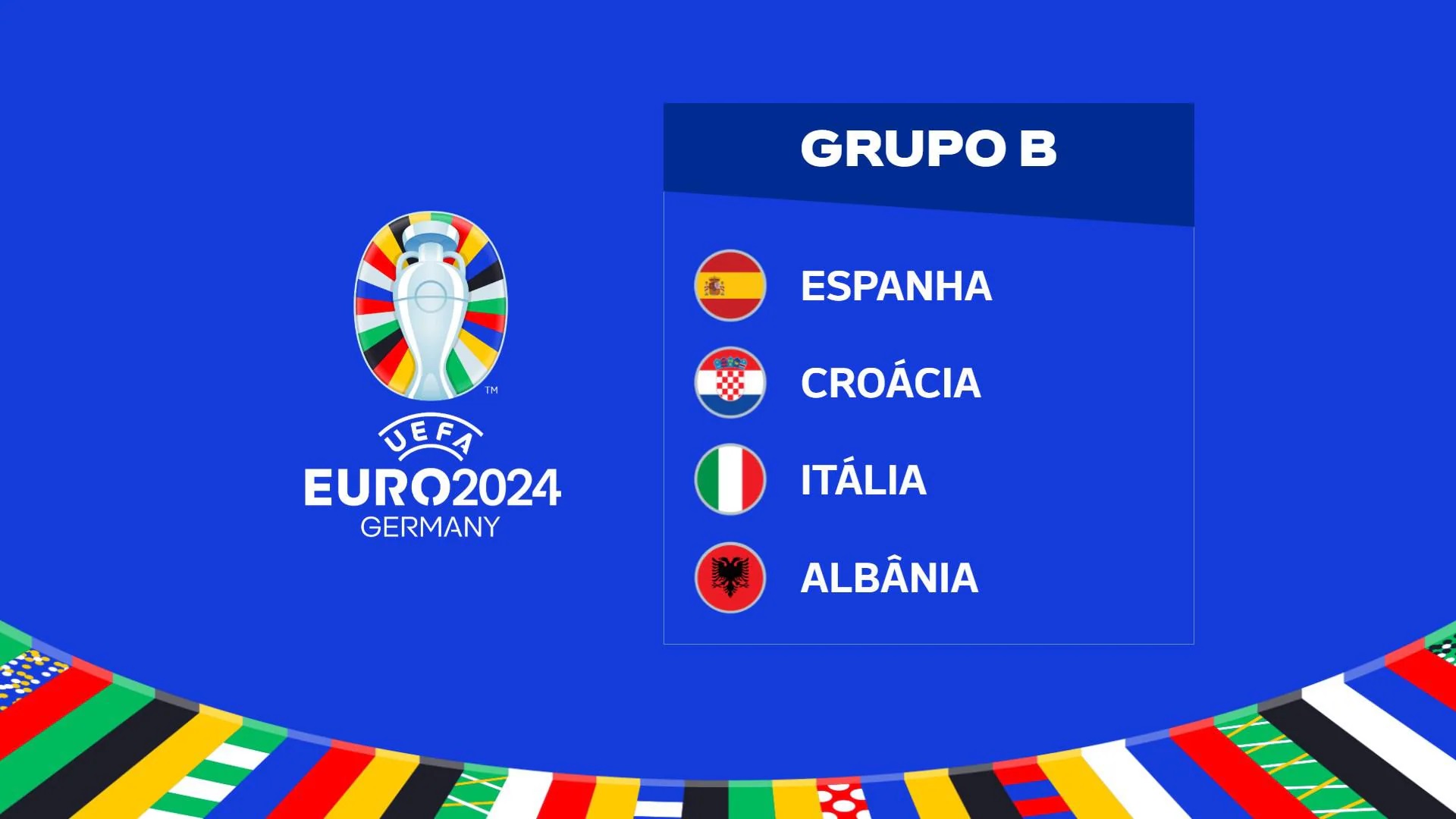 Eurocopa 2024 Confira A Tabela Completa De Jogos Grupos E