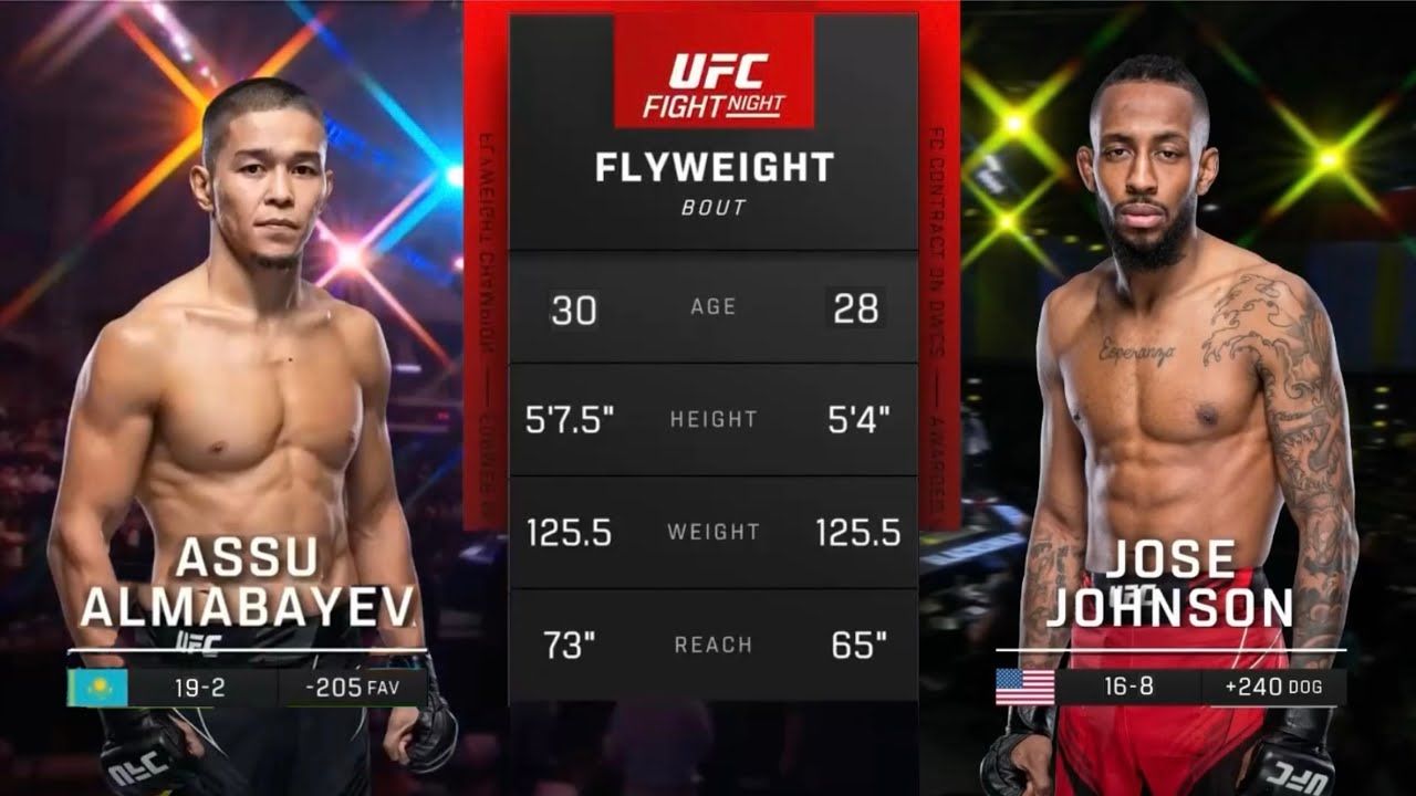 Asu Almabaev vs. Jose Johnson: Preview, Where to Watch and Betting Odds